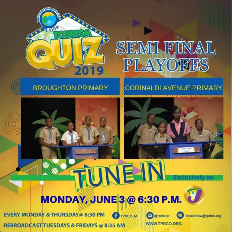 Broughton Primary vs. Corinaldi Avenue Primary – Tourism Product ...